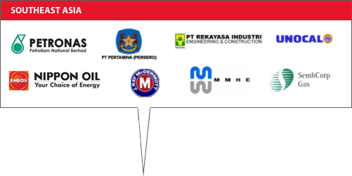 TK Corporation | PIPE FITTINGS